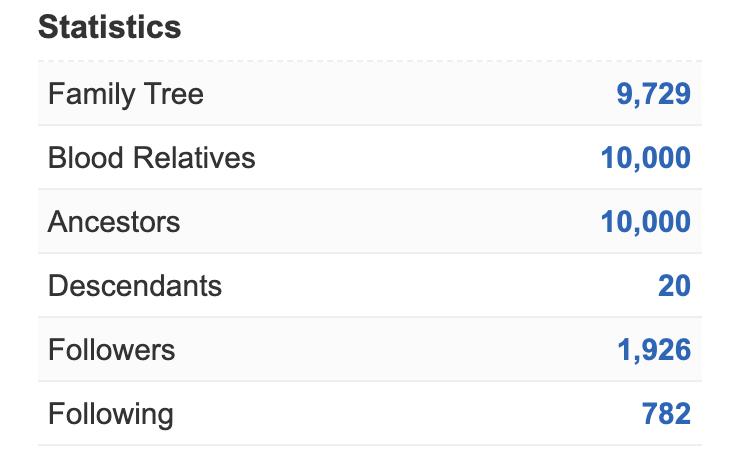 HOW TO ADD EXISTING PROFILE TO MY FAMILY TREE – Geni Help Center